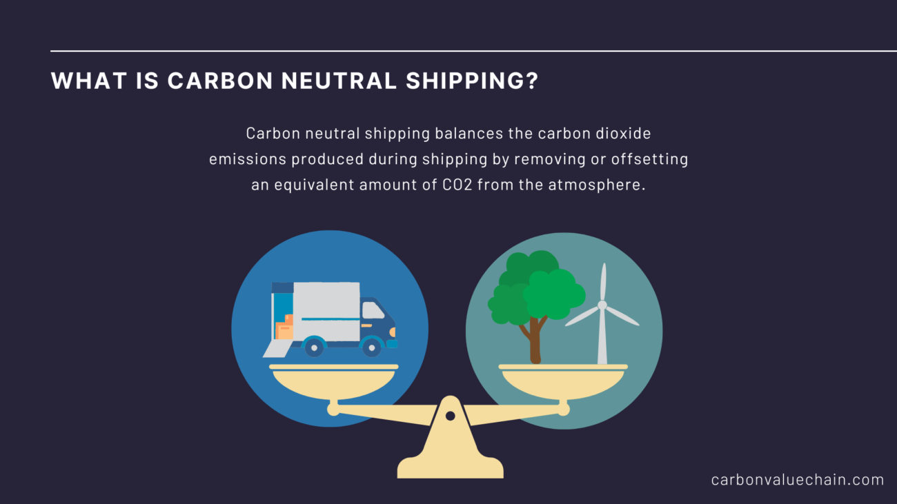 What Is Carbon Neutral Shipping? A Complete Guide
